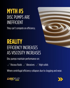 Optimizing Your Fluid Handling